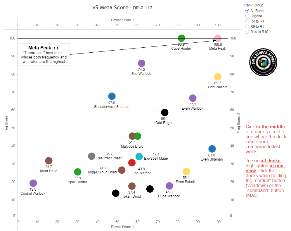DRR112-MetaScore-All – Vicious Syndicate